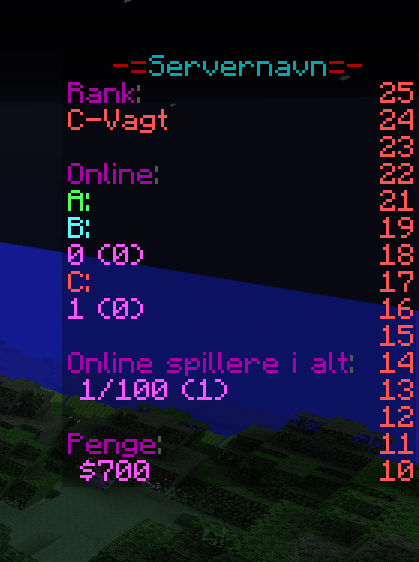 Prison scoreboard | Scripts | McSkripts