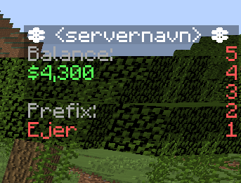 Bukkit Scoreboard | Scripts | McSkripts