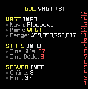PRISON SCOREBOARD | Scripts | McSkripts